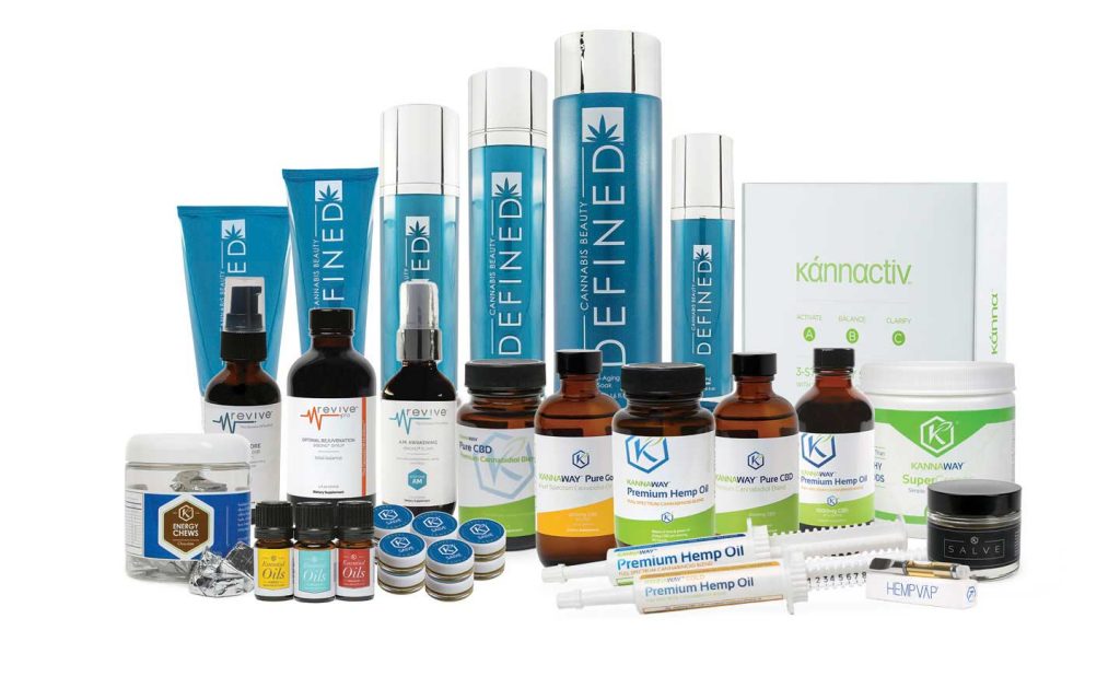 ¿Qué es KANNAWAY y cómo funciona? » Guía completa 2023