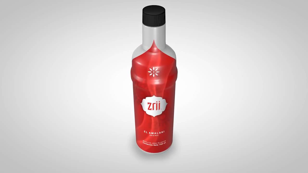 ¿Qué es ZRII y cómo funciona? » Guía completa 2023