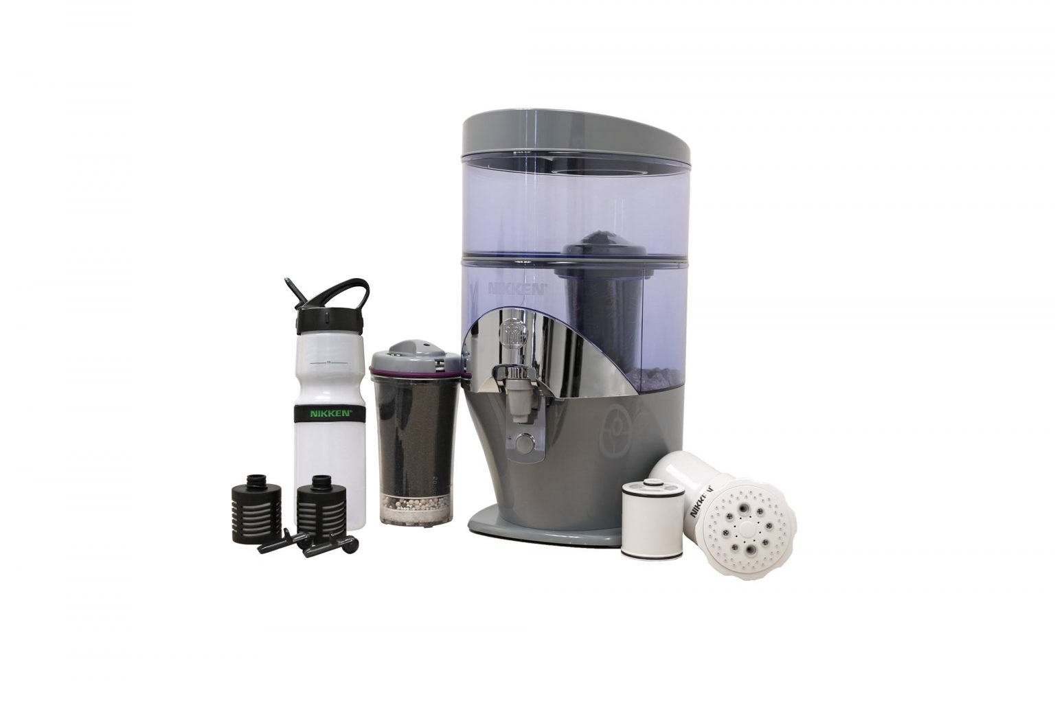 ¿Qué es NIKKEN y cómo funciona? » Análisis 2023