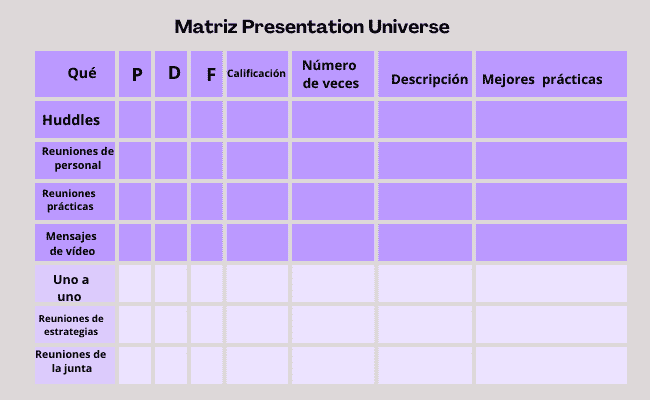 Cómo los ejecutivos de la industria pueden mejorar su estrategia de ...