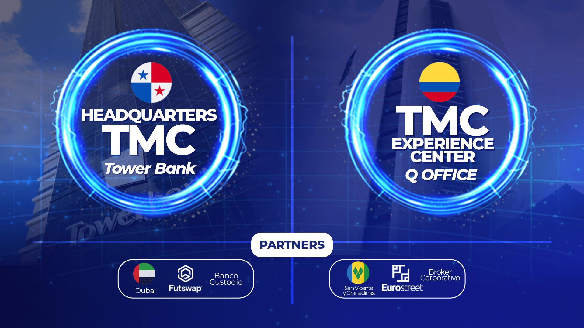 ¿Qué es TMC (The Members Club) y cómo funciona? | Multinivel y Network ...