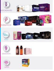 ¿Qué es Kromasol y cómo funciona? » Análisis 2023